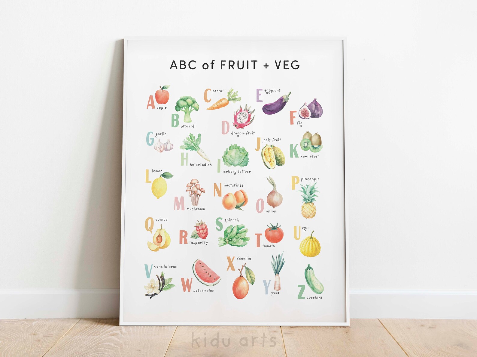 Alphabet Poster, Fruits Vegetables ABC Print, Kids Wall Art, Classroom ...