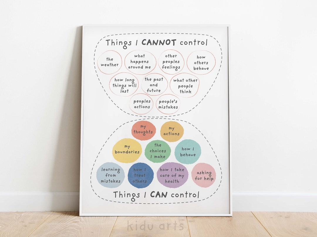 Things I Can Control Poster, Therapy Office Decor, Mental Health Art ...