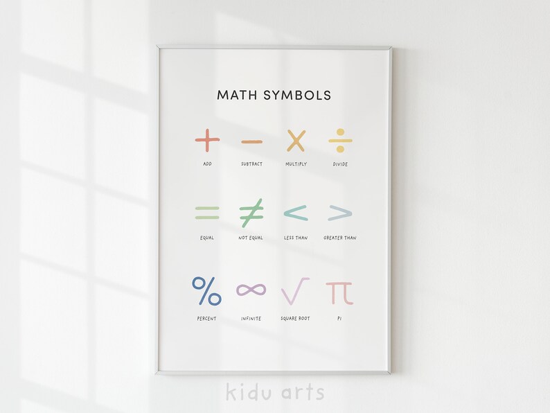 Math Symbols Posters, Maths Learning Print, Educational Wall Art ...