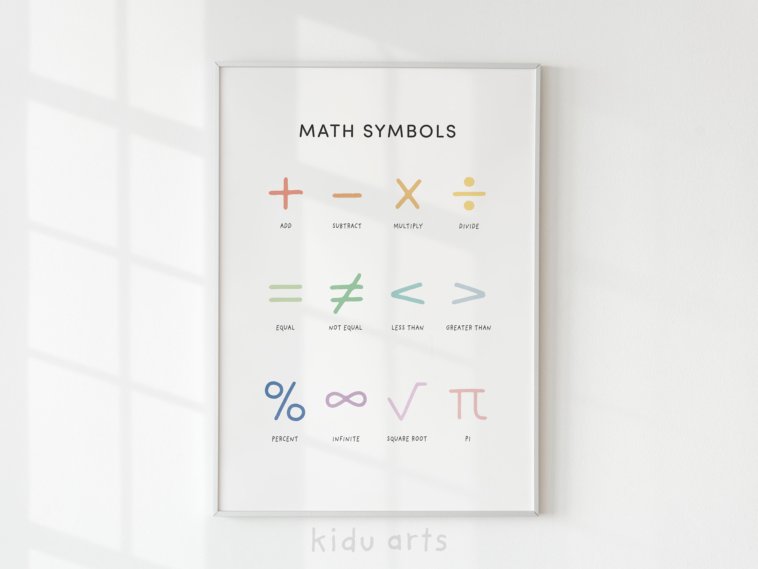 Math Symbols Posters, Maths Learning Print, Educational Wall Art ...