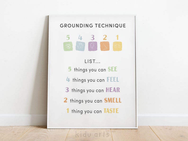 Grounding Technique Poster, Mental Health Wall Art, Therapy Office ...