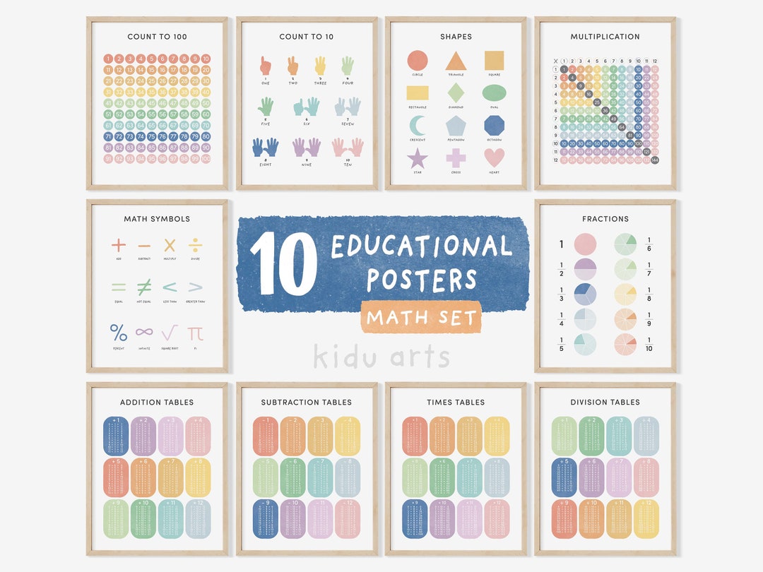 Set of 10 Math Educational Posters, Kids Wall Art Print, Maths Learning ...
