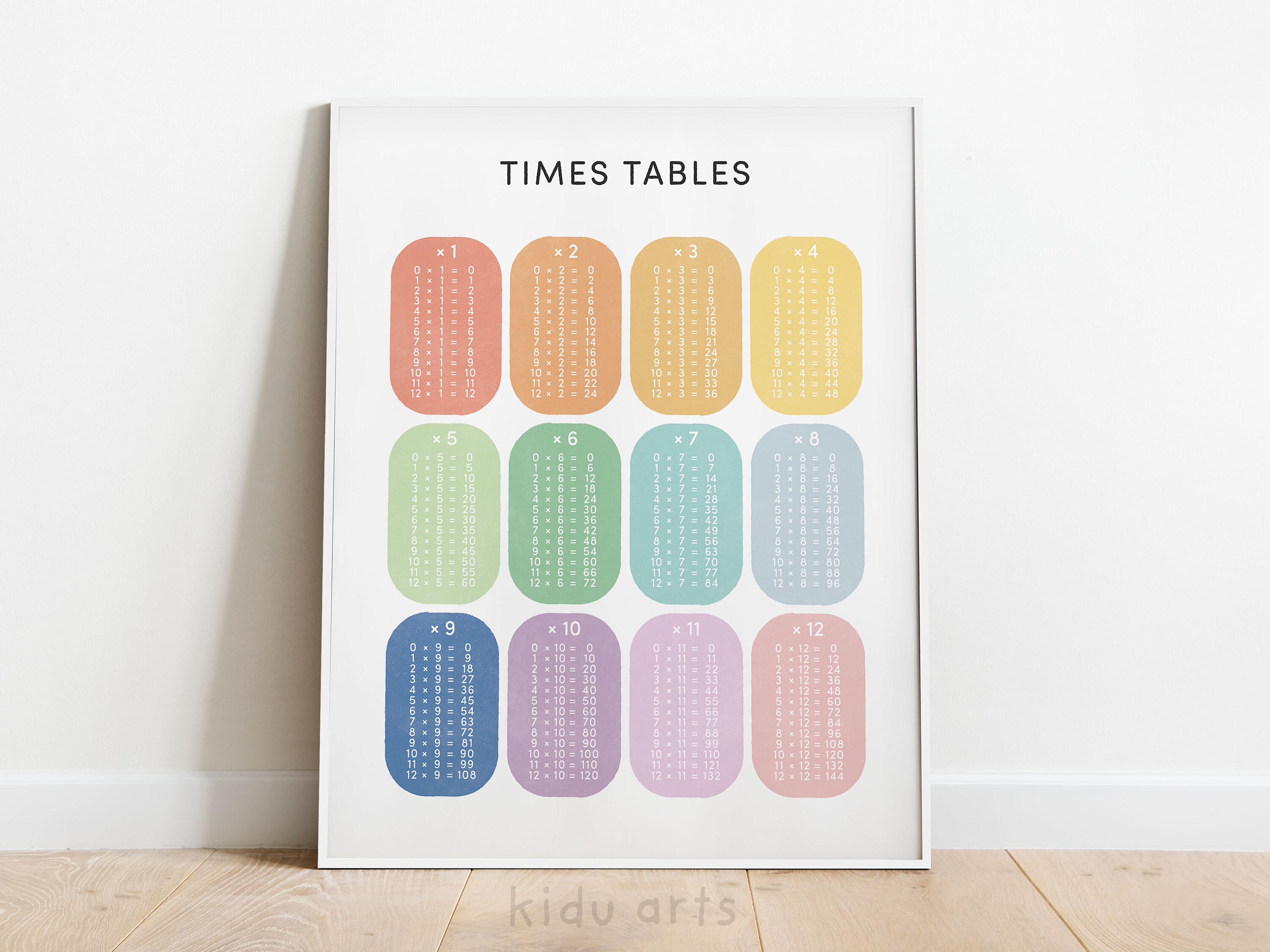 Times Division Table Poster Set of 2 Math Education Print - Etsy