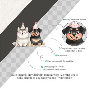 Cute Dogs Clipart Birthday Party Watercolor Pastel Cartoon Puppy Breeds ...