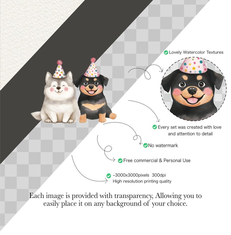 Dog Birthday Party Clipart: Watercolor Puppy Breeds (PNG) - Etsy