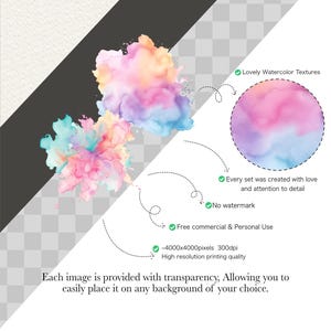 70 Pastel Watercolor Alcohol Ink Splash Clipart, Paint Splatter PNG ...