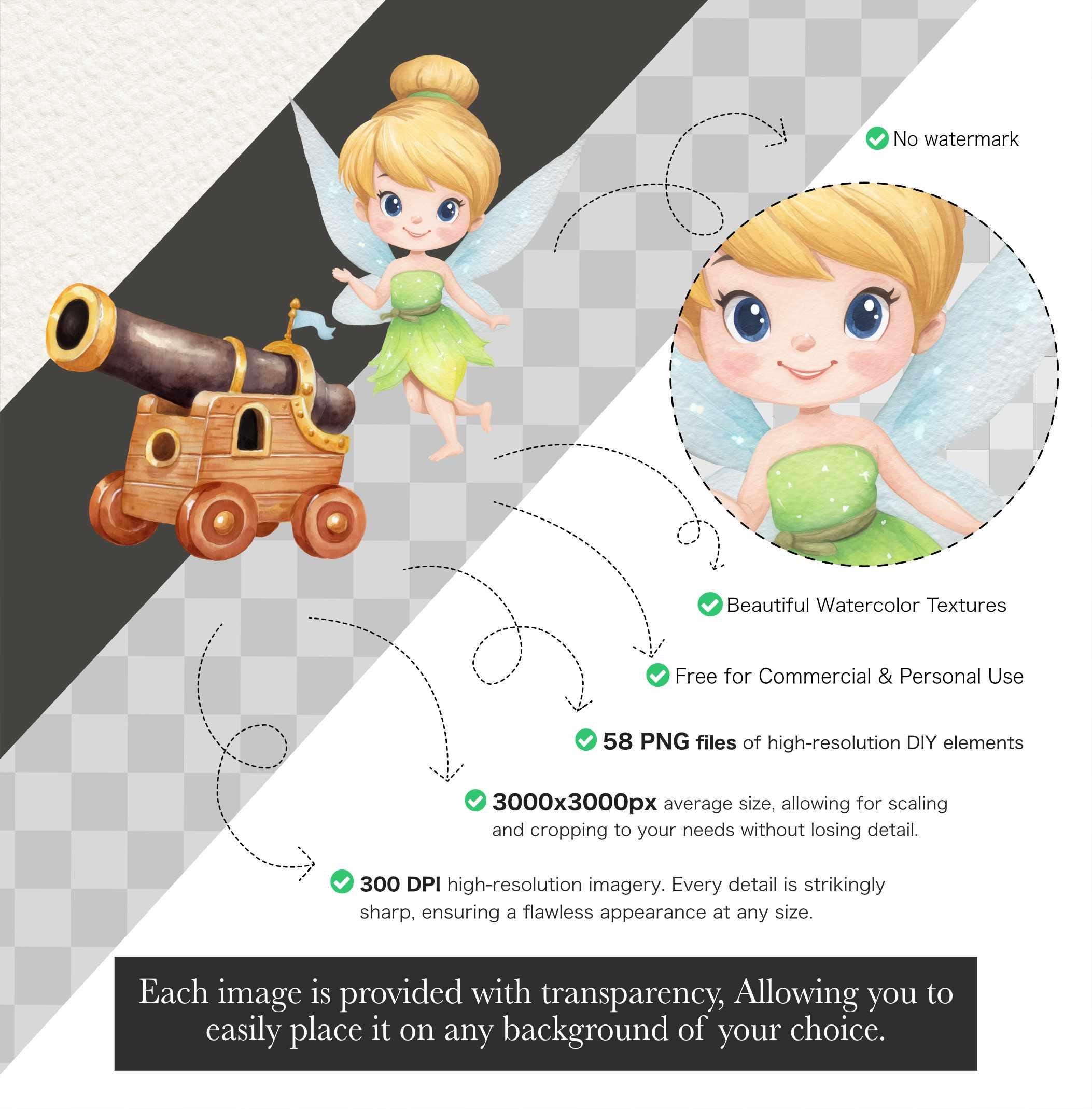 Peter Pan Watercolor Clipart Bundle | Fairy Pngs | Cute Fantasy ...