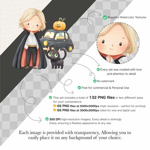 Watercolor Halloween Clipart Bundle: Pastel Ghost, Pumpkin, Mummy ...