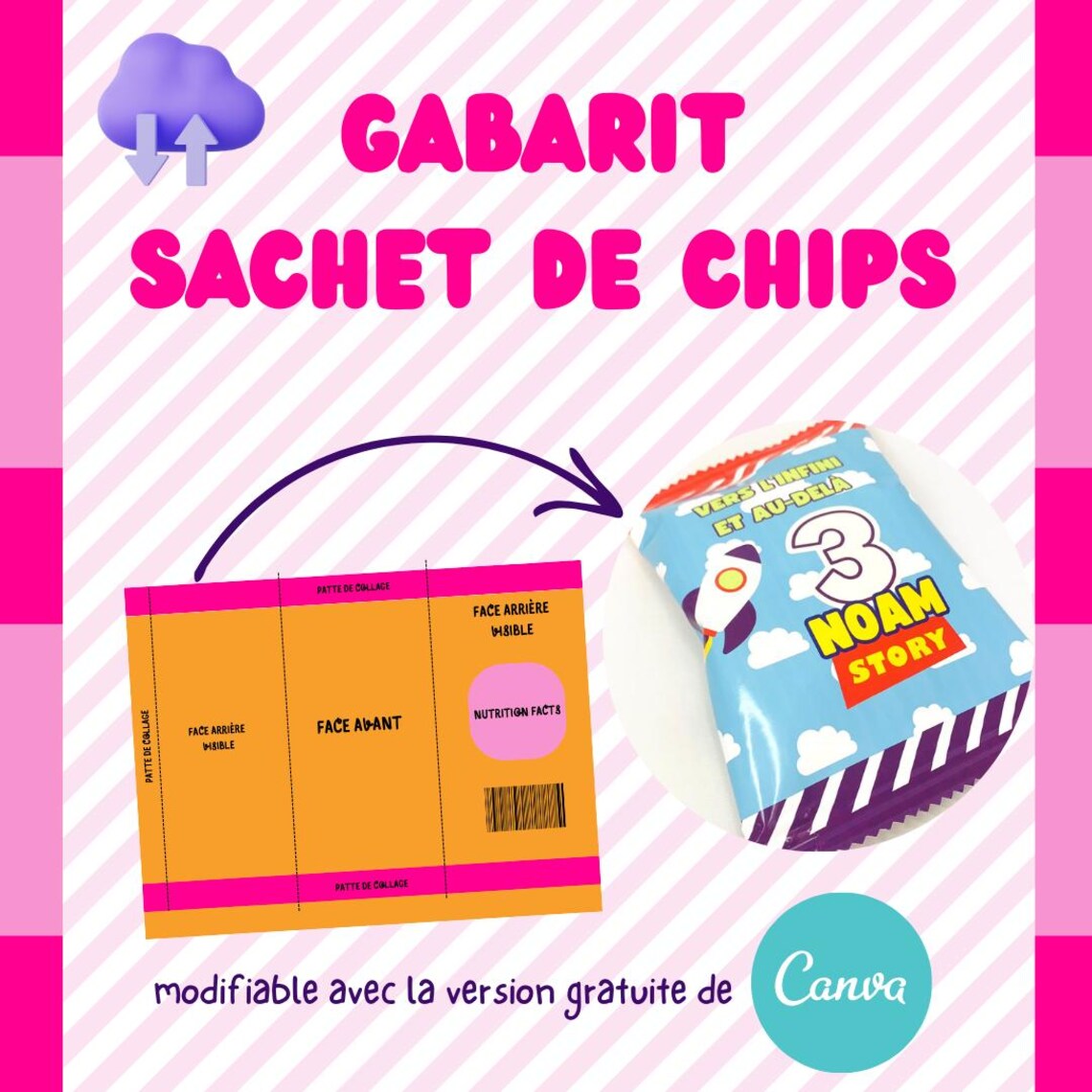 Chips Sachet Template - Canva Template - Lays Packaging Template ...
