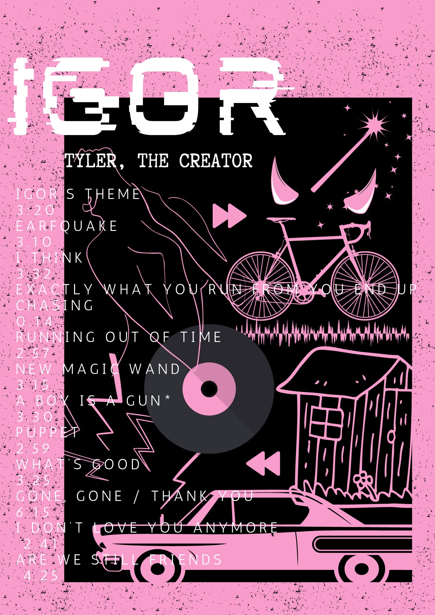 Tyler the Creator Inspired Glossy Poster - Etsy UK