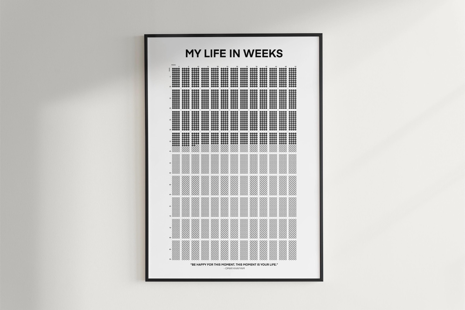 My Life in Weeks Calendar • Whole Life Calendar • Life Chart Poster ...