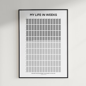 My Life in Weeks Calendar • Whole Life Calendar • Life Chart Poster ...