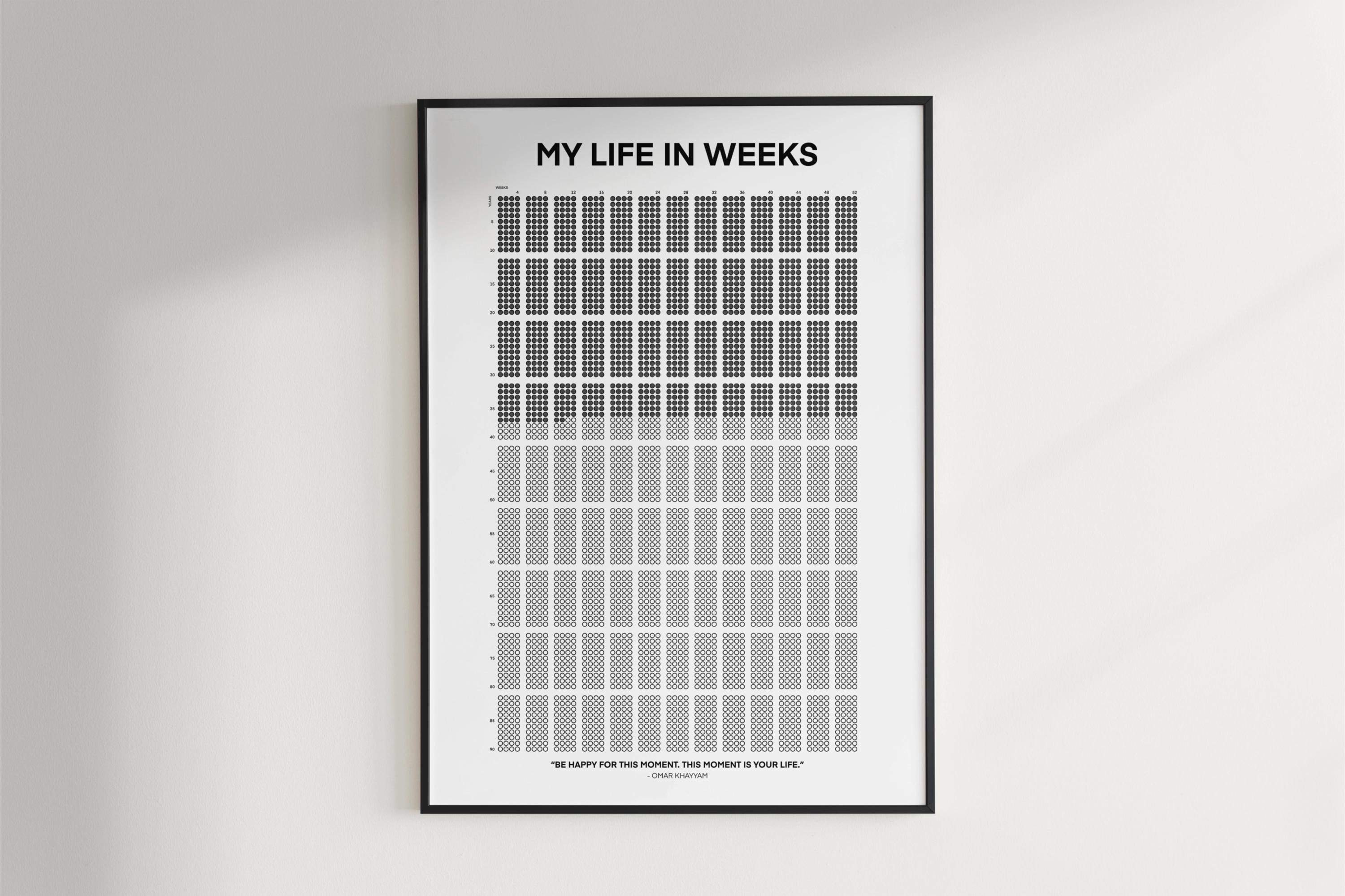 My Life in Weeks Calendar • Whole Life Calendar • Life Chart Poster • Minimalist Wall Art ...