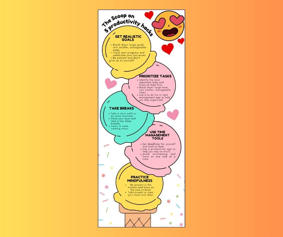 10 Editable Canva Infographic Templates Bundle | Self-improvement ...