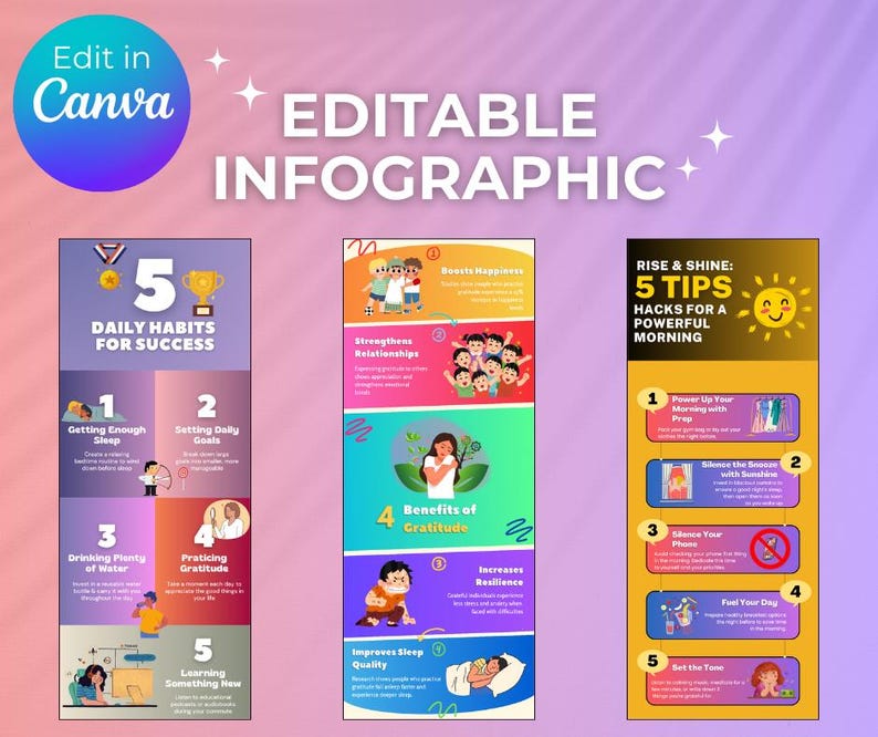 3 Editable Canva Infographic Templates | Business, Study, and ...