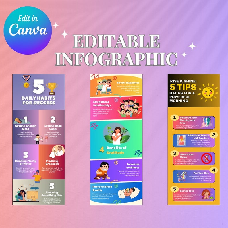 Editable Infographic Template Poster Template Canva Infographic ...