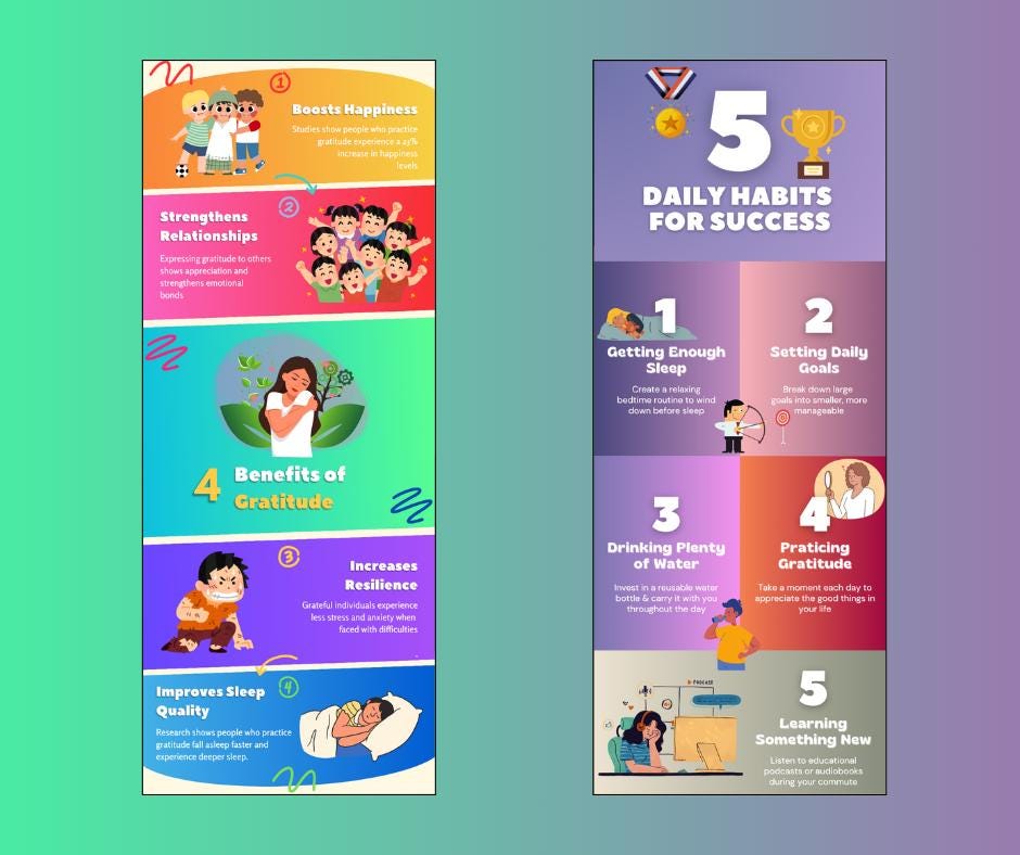 3 Editable Canva Infographic Templates | Business, Study, and ...