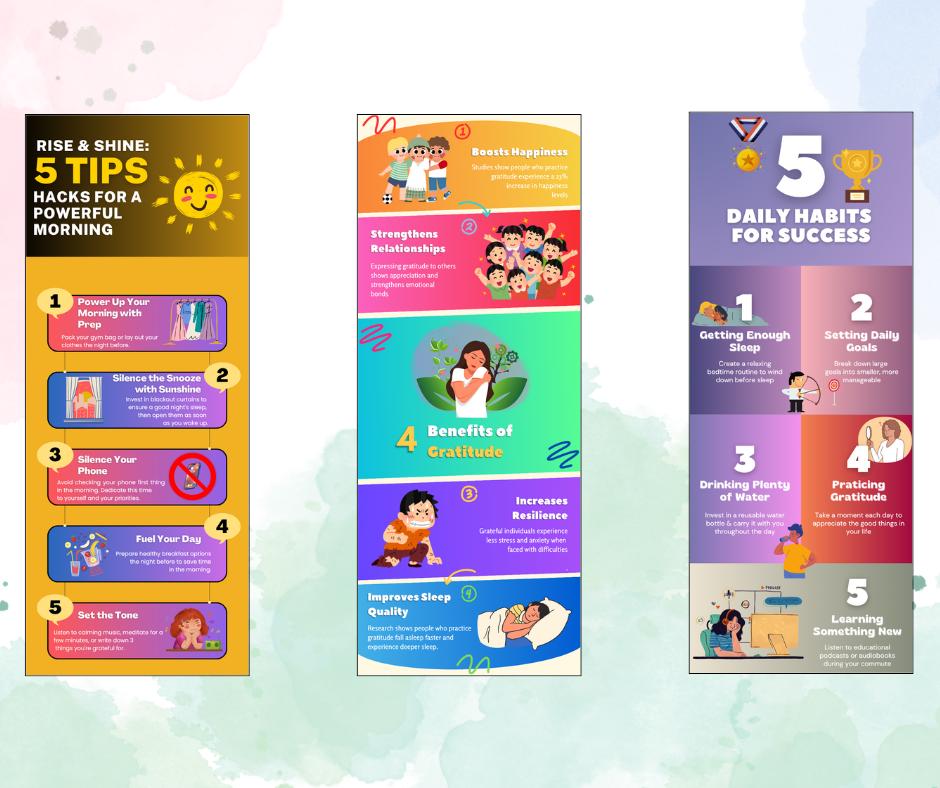 3 Editable Canva Infographic Templates | Business, Study, and ...