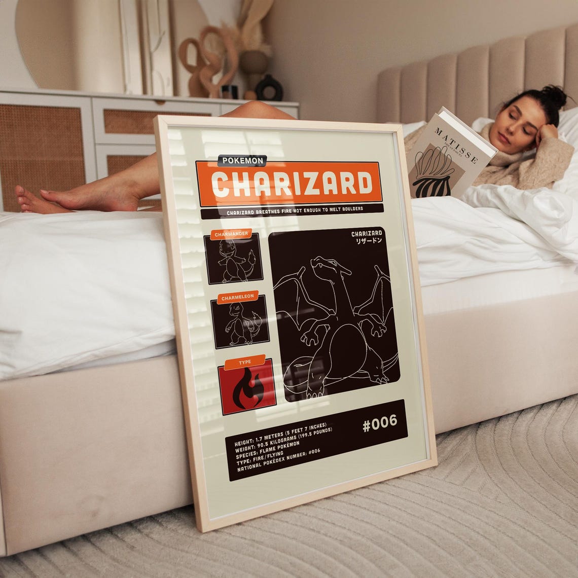 Charizard Poster Pokemon - Charmander - Charmeleon - Ash Ketchum ...