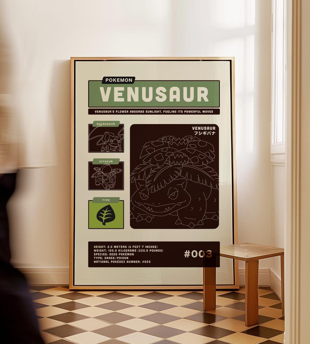 Venusaur Poster Pokemon - Bulbasaur - Ivysaur - Ash Ketchum - Digital ...