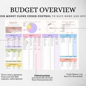 MONTHLY BUDGET SPREADSHEET Personal Finance Budget Planner Google ...