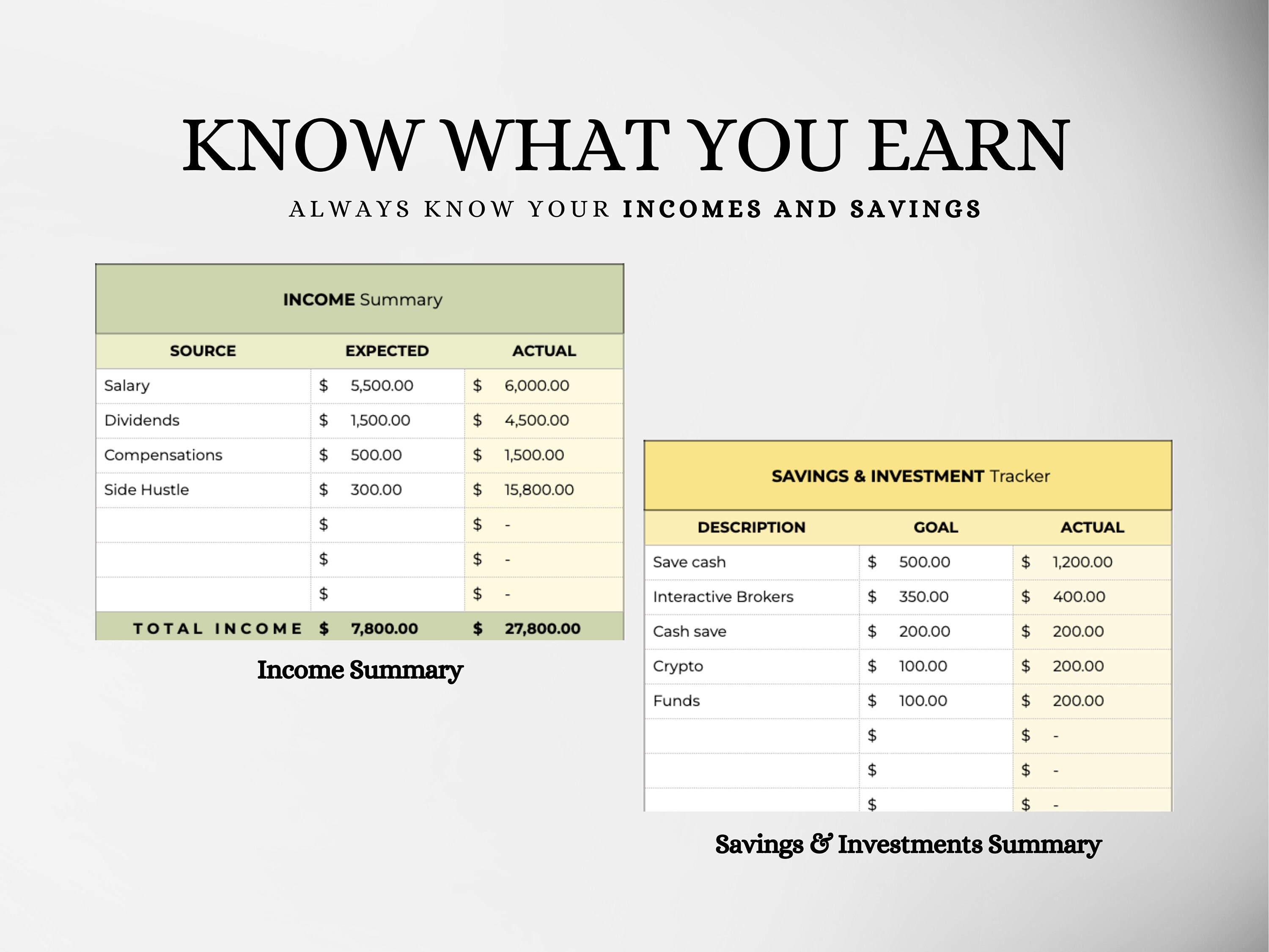 MONTHLY BUDGET SPREADSHEET Personal Finance Budget Planner Google ...
