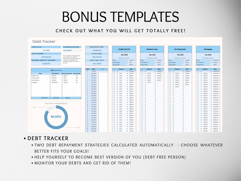 ULTIMATE MONTHLY BUDGET Spreadsheet Personal Finance Budget Planner ...