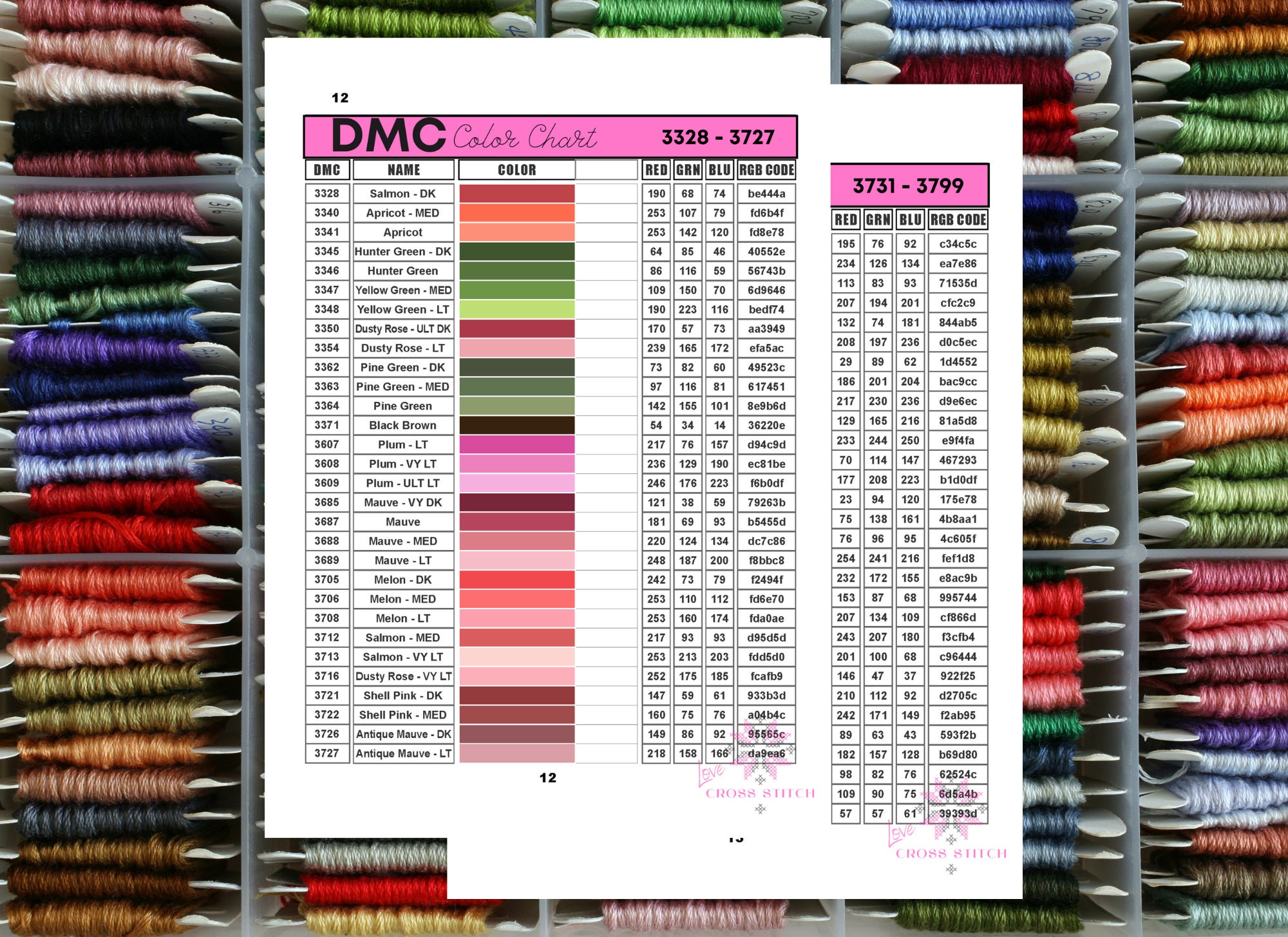 Printable DMC Thread Color Chart Tracker, Inventory Sheet - Etsy UK