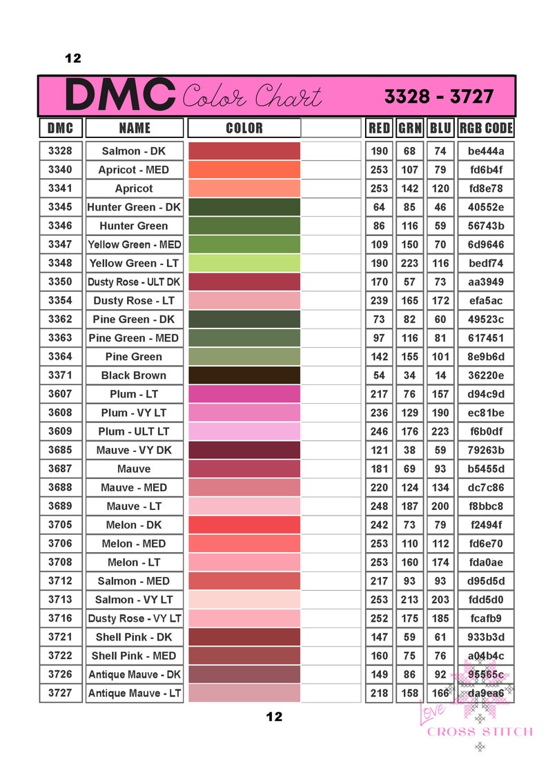 Printable DMC Thread Color Chart Tracker, Inventory Sheet - Etsy UK