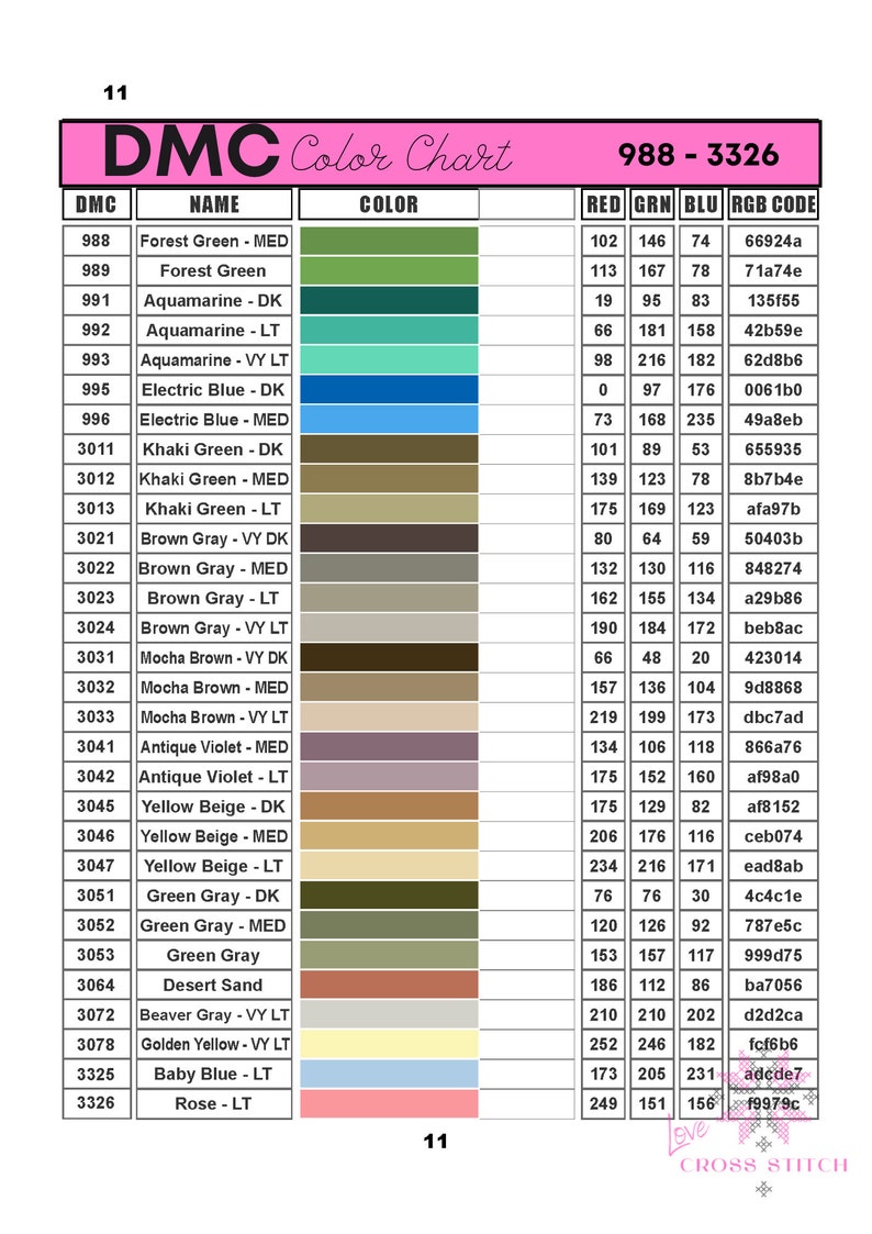 Printable DMC Thread Color Chart Tracker, Inventory Sheet - Etsy UK