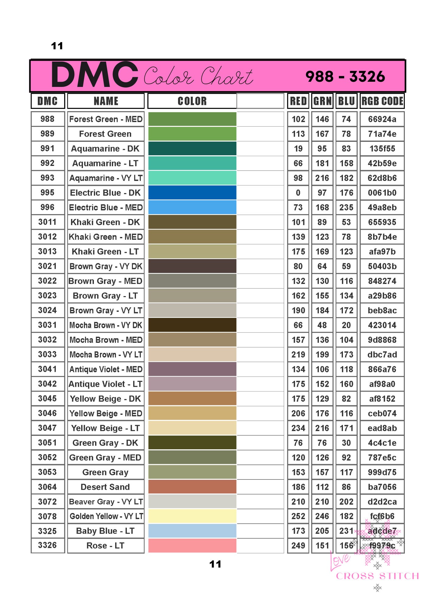Printable DMC Thread Color Chart Tracker, Inventory Sheet - Etsy UK