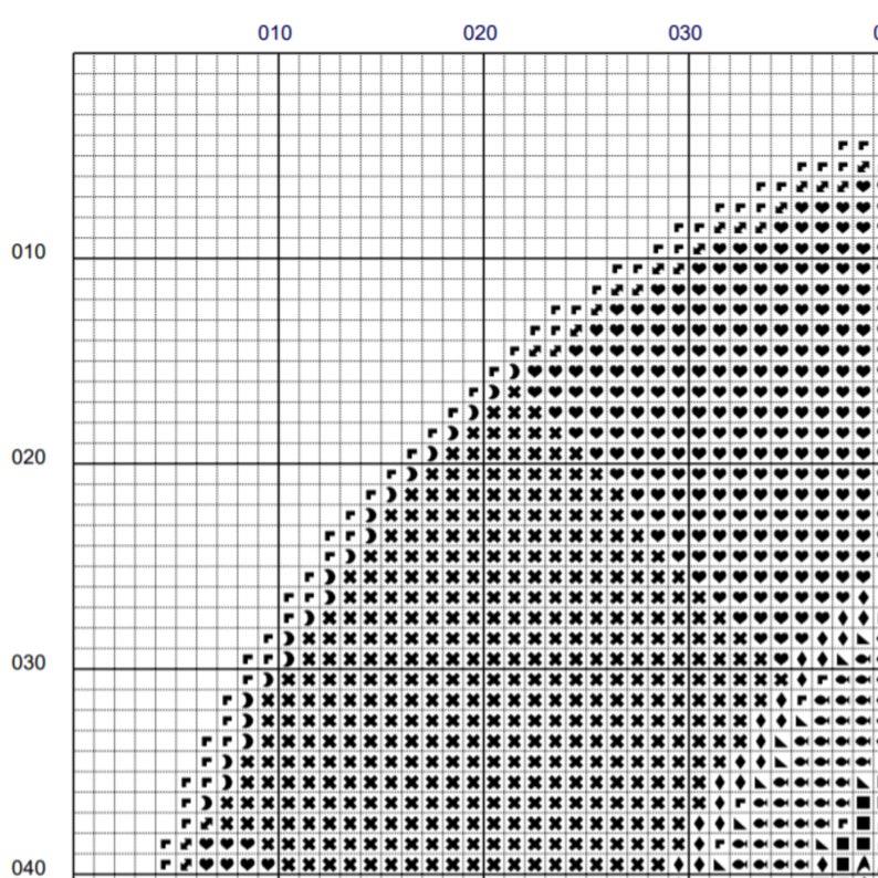 Among Us Cross Stitch Pattern Video Game Cross Stitch - Etsy