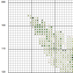 Fern Cross Stitch Pattern, Forest Fern Cross Stitch Pattern, Plants ...