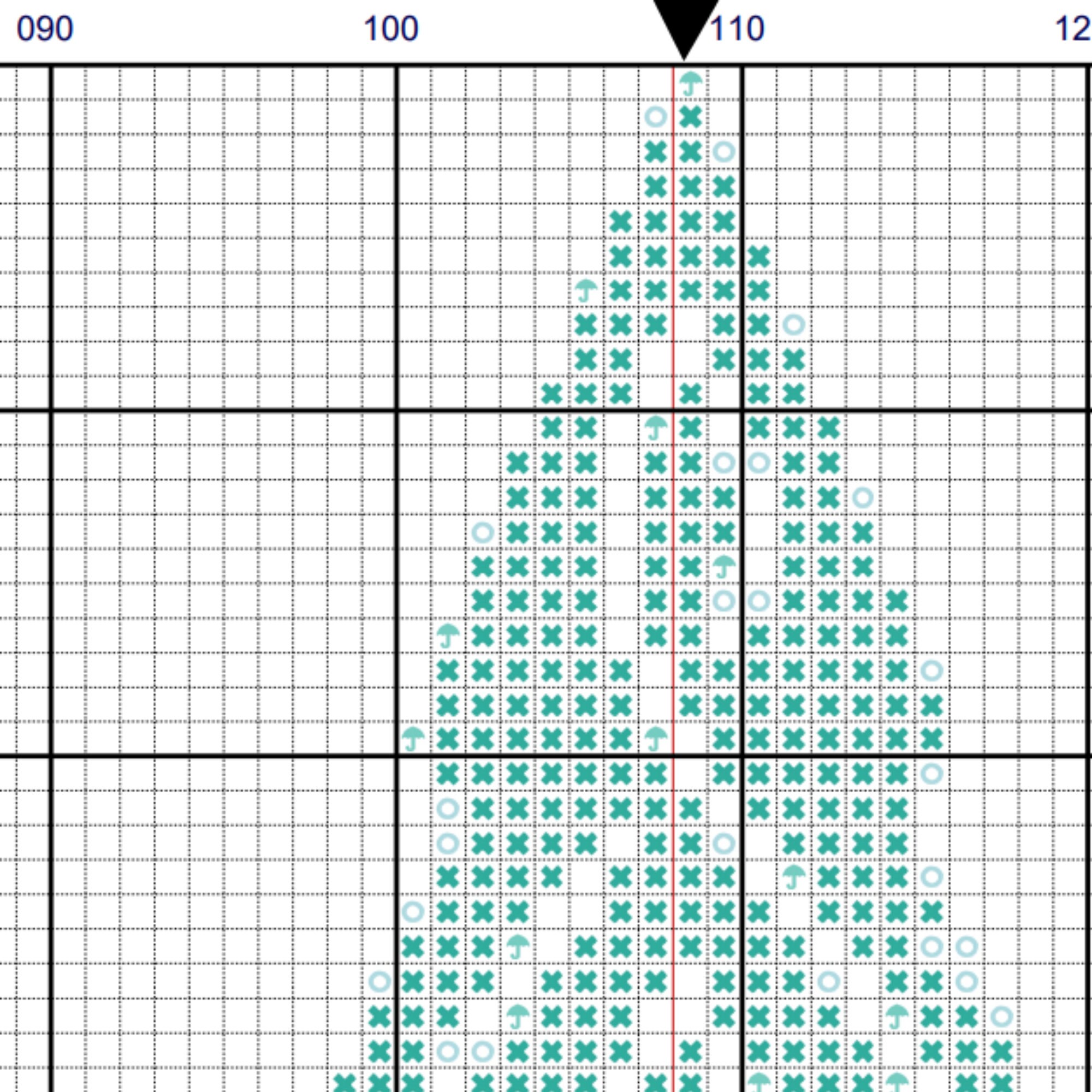 Assassin's Creed Valhalla Cross Stitch Pattern, Video Games Patterns ...