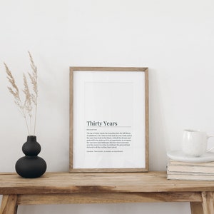 Birthday Present 30 Years 30th Birthday Card Printable and Reusable ...