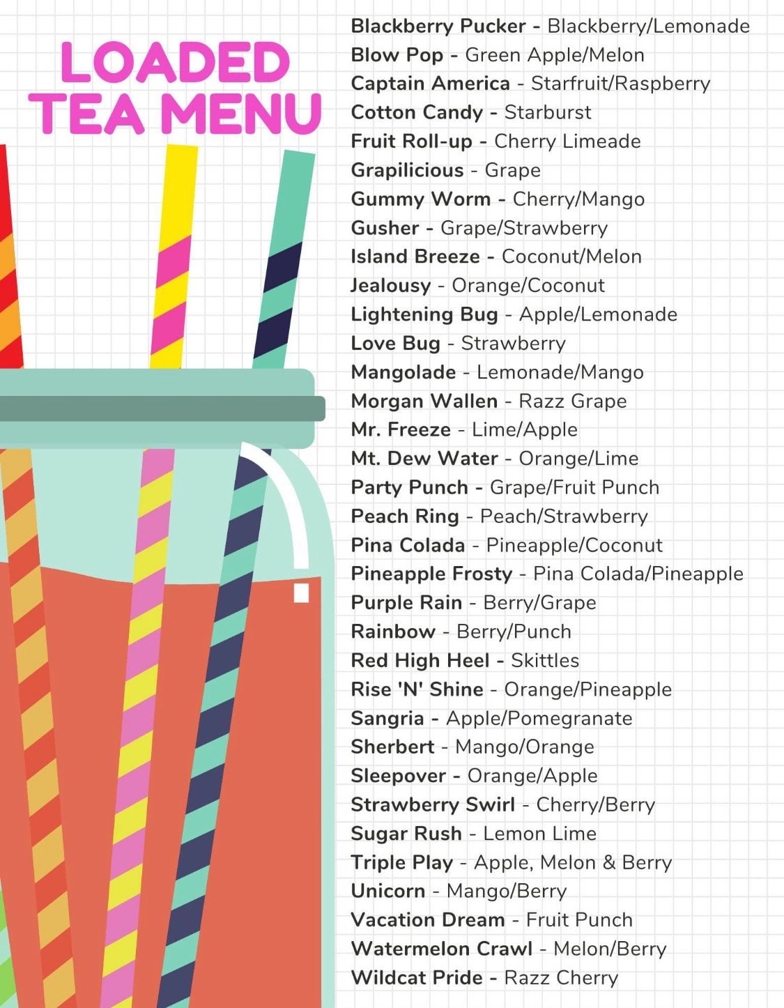 Loaded Tea Packets - Etsy