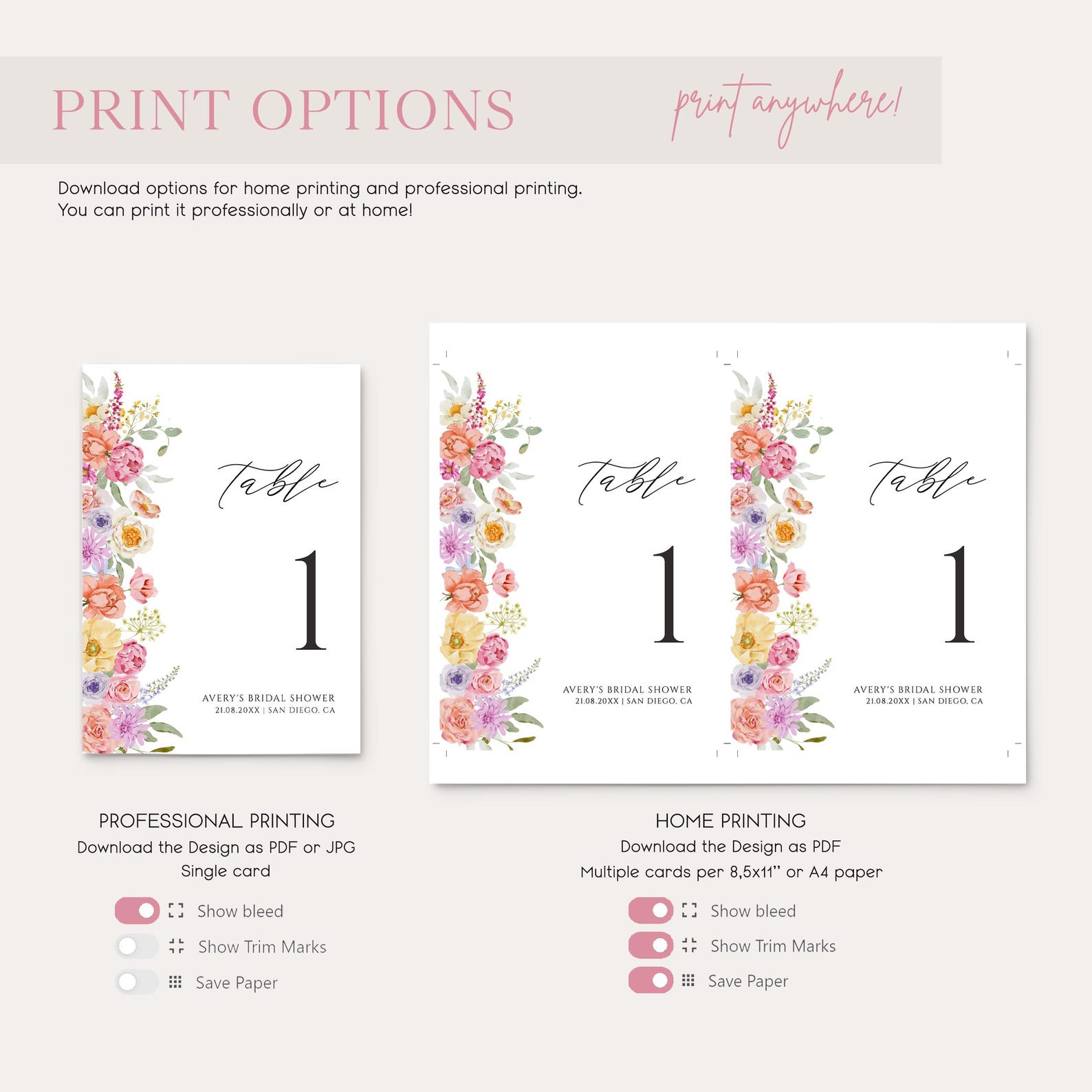 Pastel Floral Table Number Template Editable Spring Flowers Bridal ...