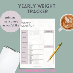 Printable Weekly Meal Plan Track Breakfast, Lunch, Dinner & Snacks - Etsy