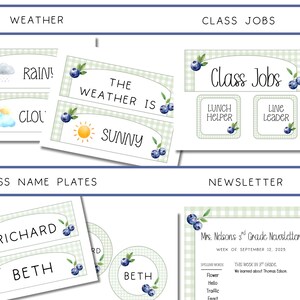 Watercolor Blueberry Classroom Decor Bundle: Canva Template (digital ...