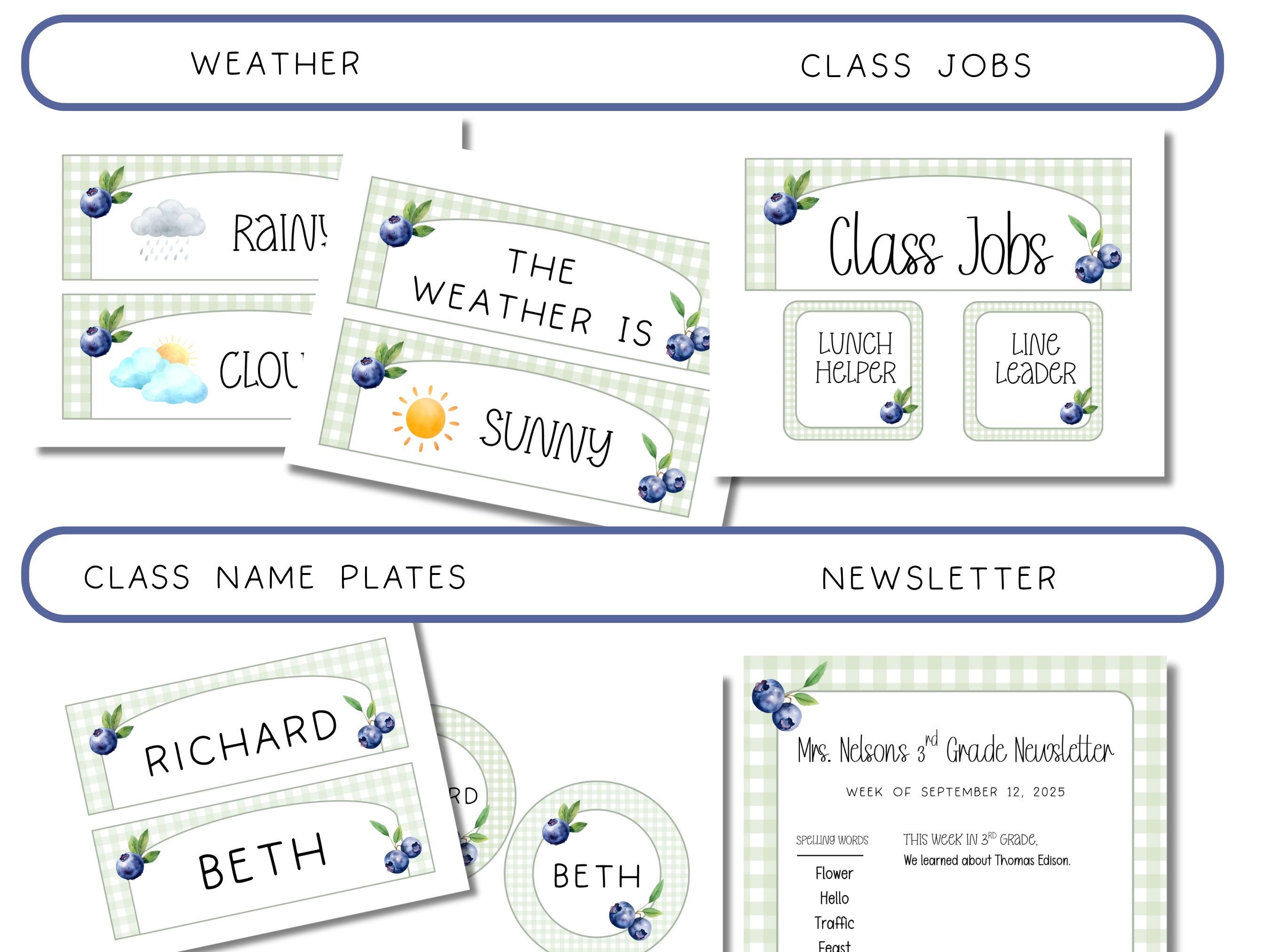 Watercolor Blueberry Classroom Decor Bundle: Canva Template (digital Download) - Etsy