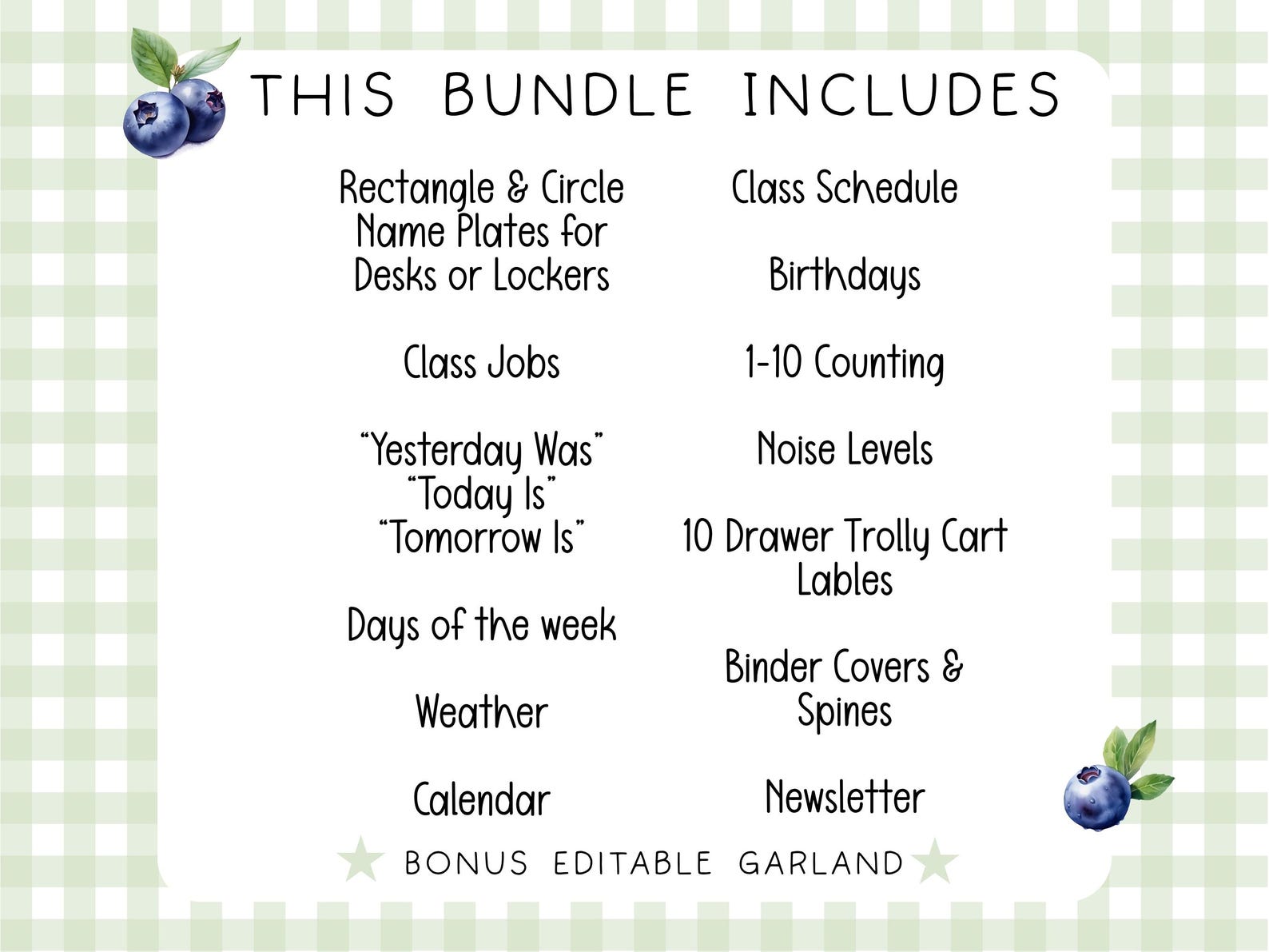 Watercolor Blueberry Classroom Decor Bundle: Canva Template (digital ...