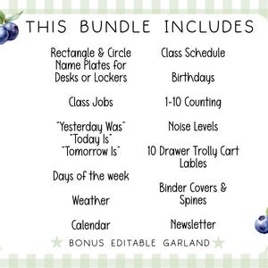 Watercolor Blueberry Classroom Decor Bundle: Canva Template (digital Download) - Etsy