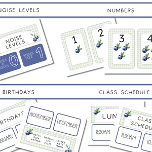 Watercolor Blueberry Classroom Decor Bundle: Canva Template (digital ...
