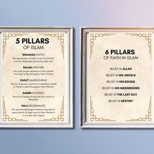 Set of 2 Islamic Printable Posters for Home Decor, Digital Download of ...