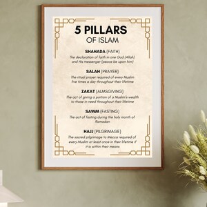 Set of 2 Islamic Printable Posters for Home Decor, Digital Download of ...