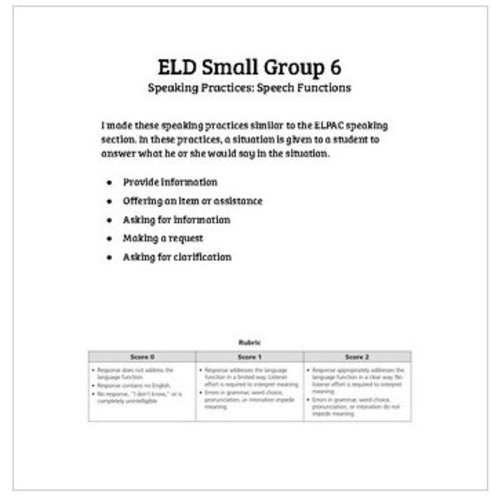 ELPAC ELD Speaking Speech Functions Practices - Etsy