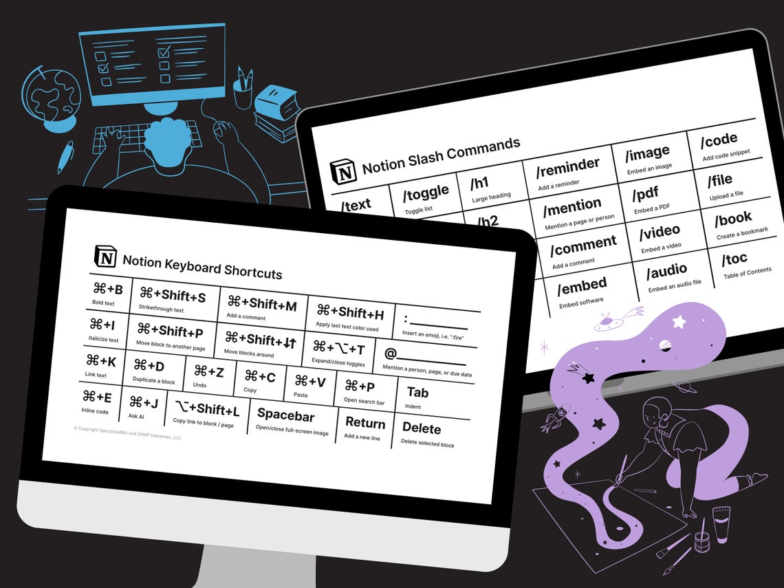 Notion Keyboard Shortcuts and Commands Cheatsheet Digital Wallpaper ...