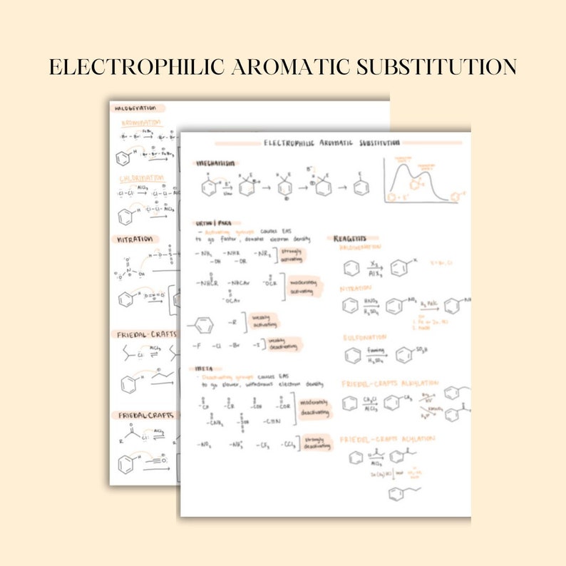 Electrophilic Aromatic Substitution Reagents and Mechanism Guide ...