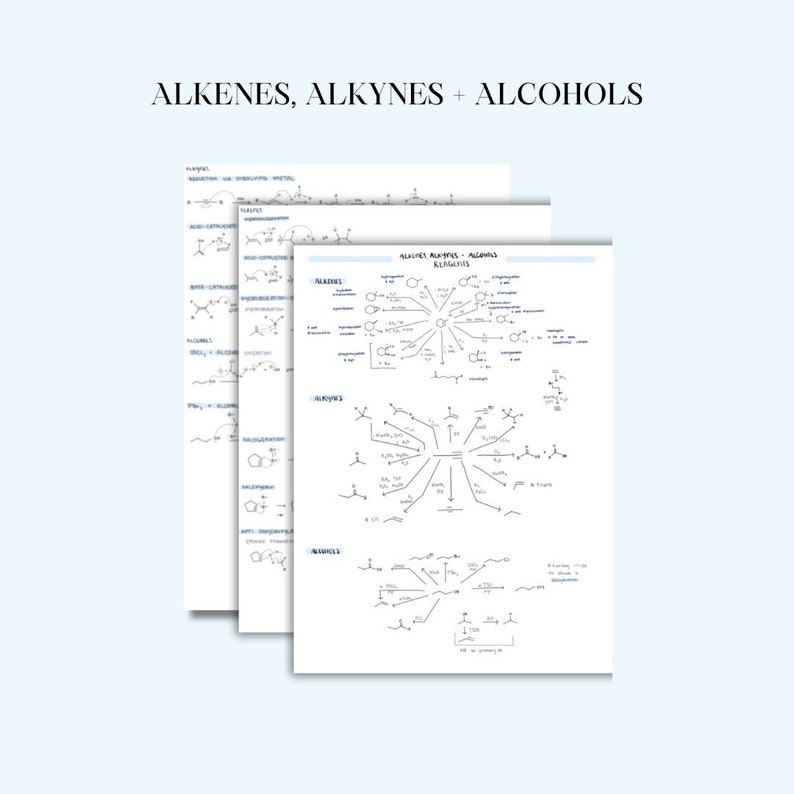 Alkenes, Alkynes and Alcohols Reagent and Mechanism Guide | Organic ...