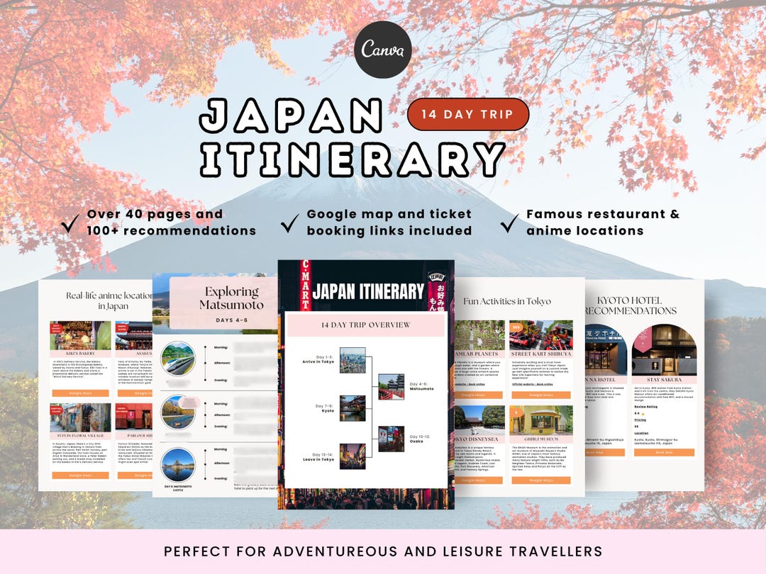 Japan Travel Itinerary Guide Editable Canva Template Japan Planner 14 ...